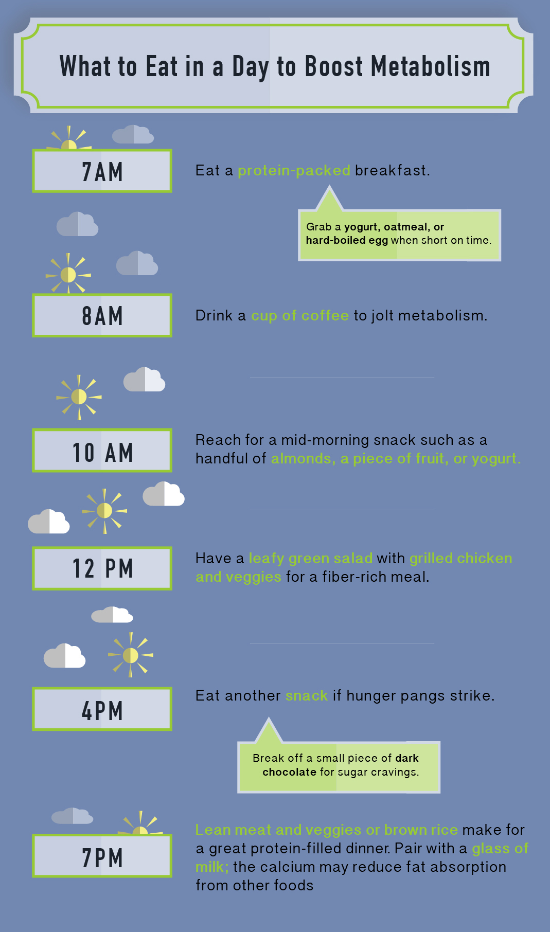 18 Ways To Boost Your Metabolism After 40 - Kathy Smith